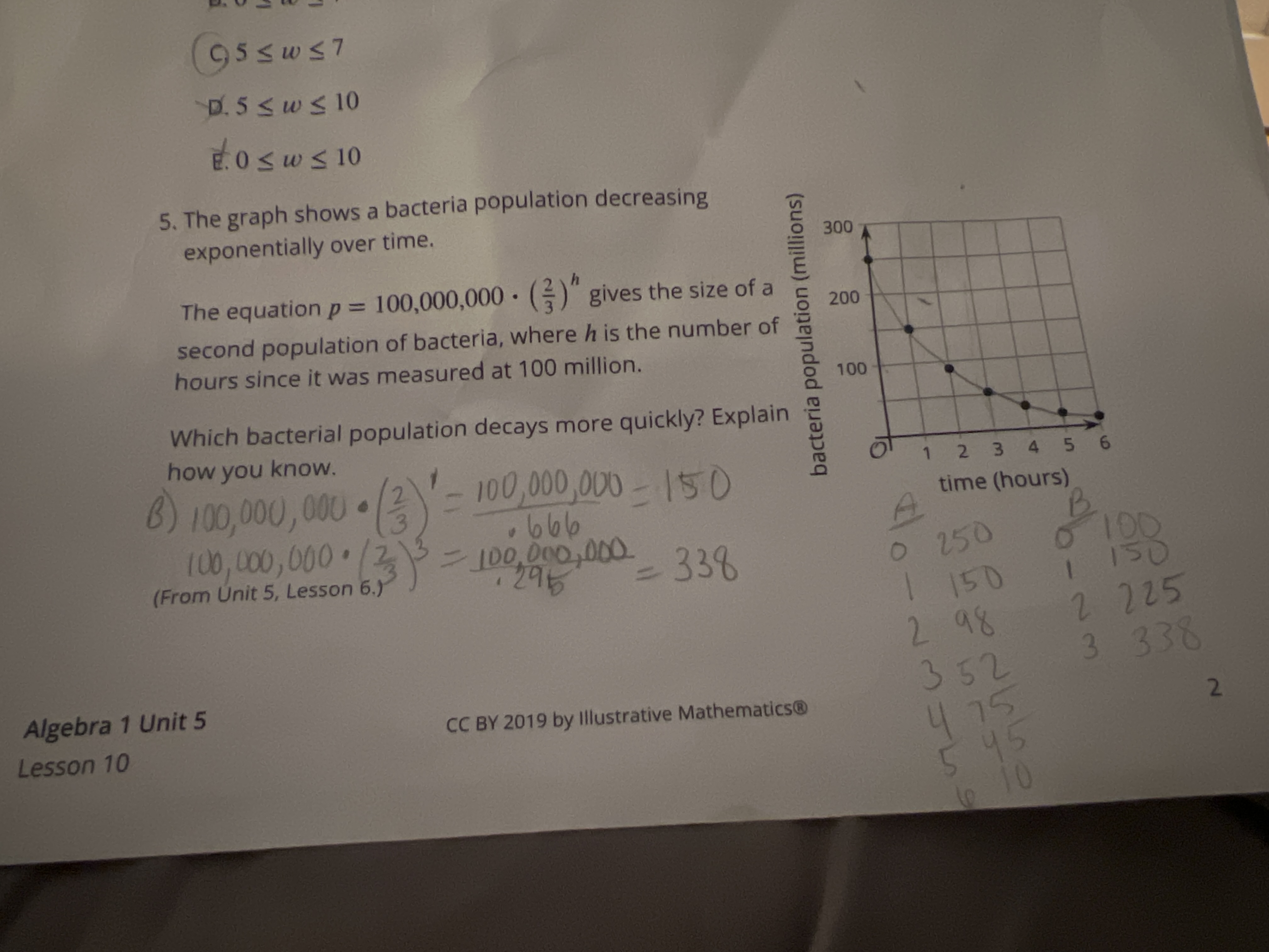 Solved The graph shows a bacteria population | Chegg.com