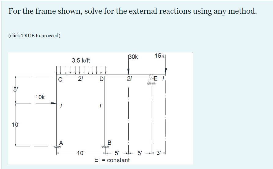 Solved For the frame shown, solve for the external reactions | Chegg.com