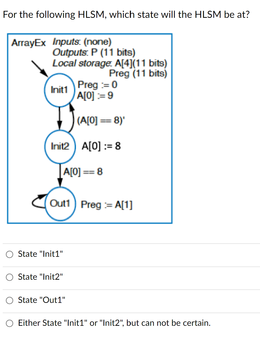 Solved For the following HLSM, ﻿which state will the HLSM be | Chegg.com