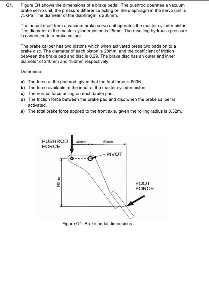Solved Q1. Figure Q1 shows the dimensions of a brake pedal. | Chegg.com