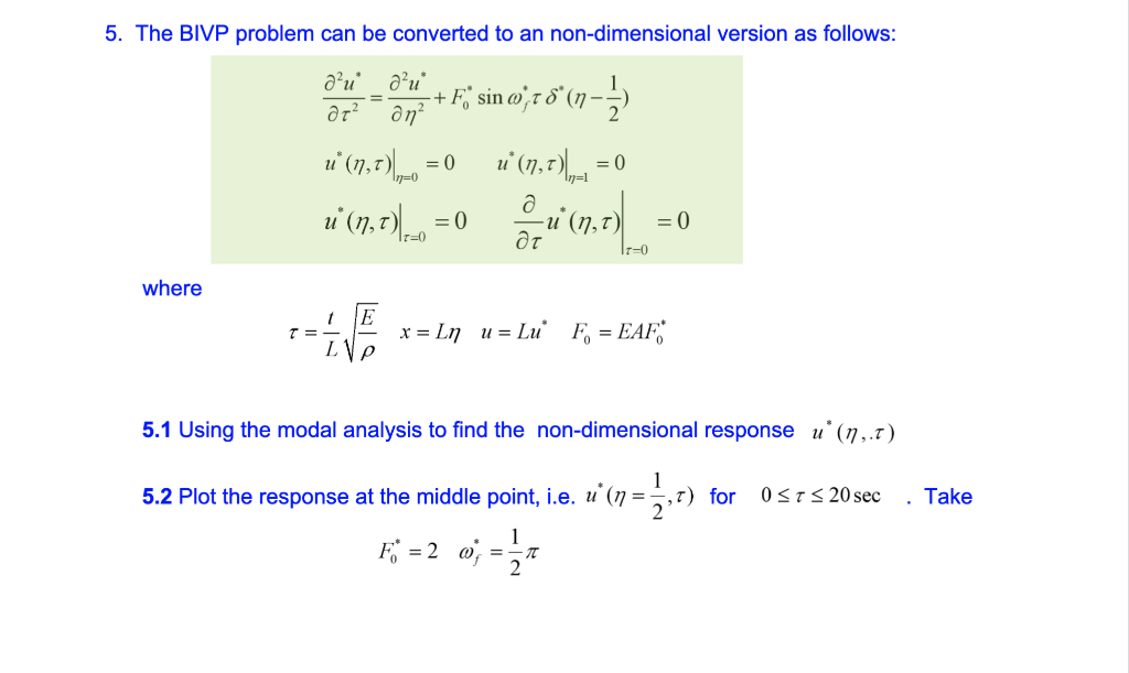 Solved A fixed-fixed bar is subjected to a harmonic load in | Chegg.com