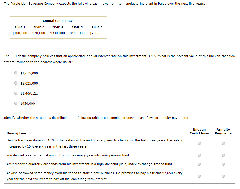 Solved In 1626, Dutchman Peter Minuit purchased Manhattan | Chegg.com