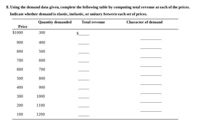 Solved 8. Using the demand data given, complete the | Chegg.com