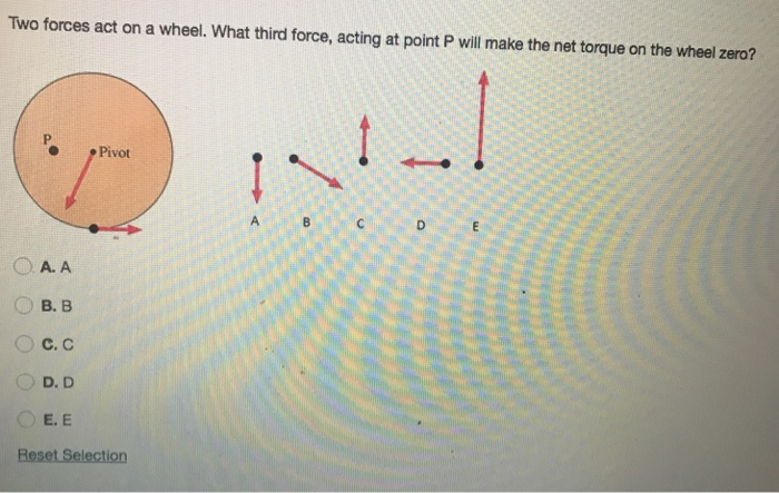 Solved Two forces act on a wheel. What third force, acting | Chegg.com