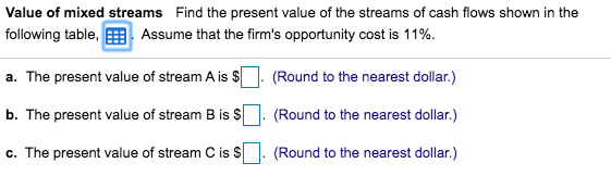 Solved Value of mixed streams Find the present value of the | Chegg.com