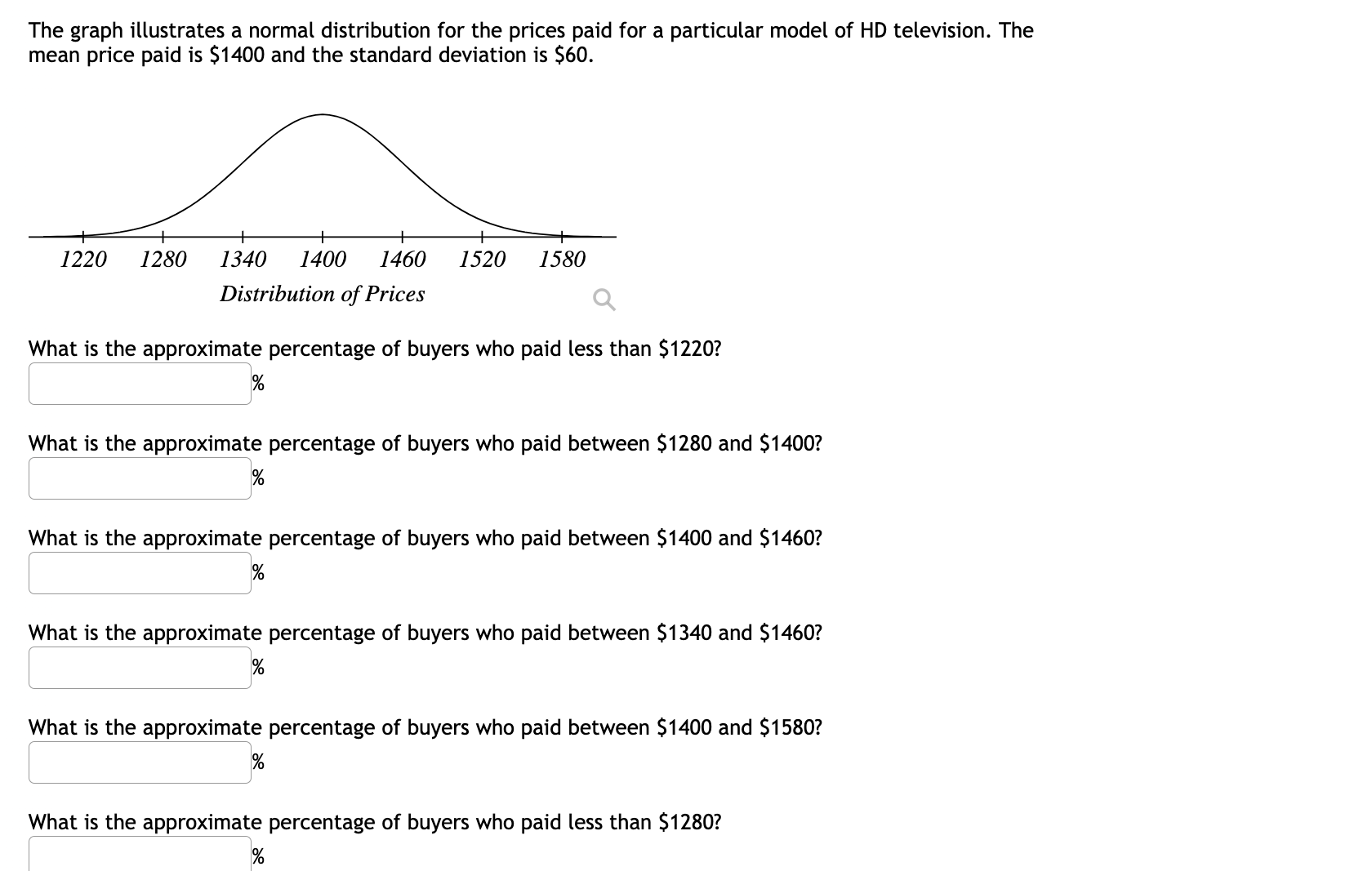 Solved The graph illustrates a normal distribution for the | Chegg.com