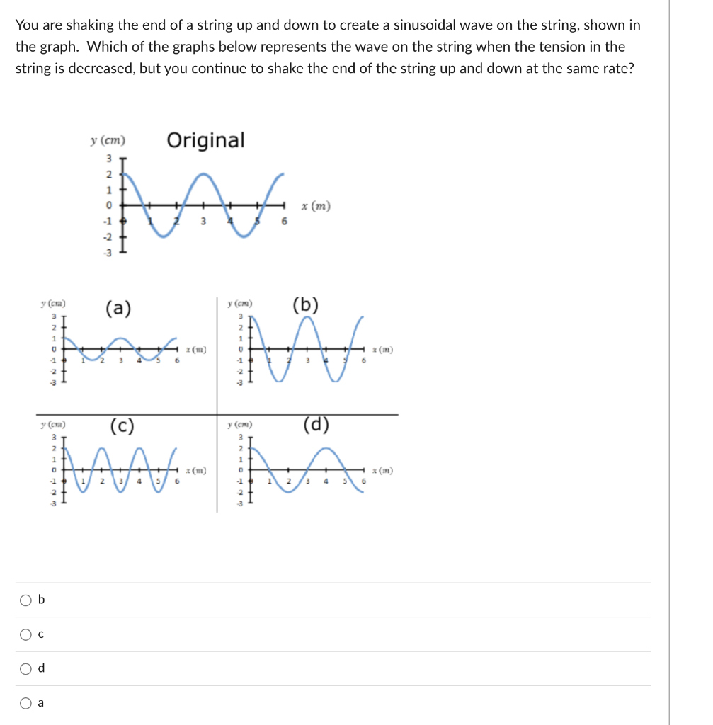 Solved You are shaking the end of a string up and down to | Chegg.com