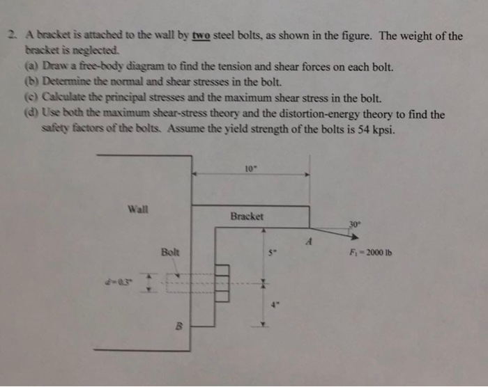 Solved 2. A bracket is attached to the wall by two steel | Chegg.com