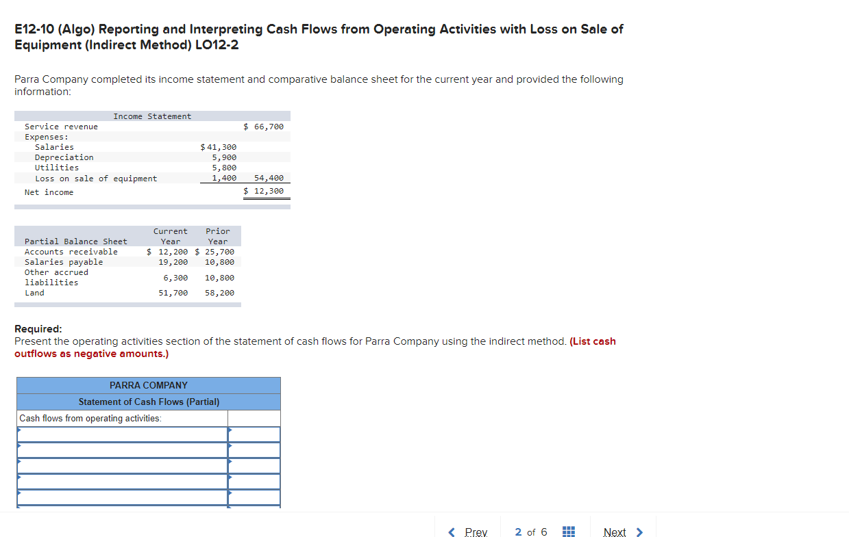 Solved E12-10 (Algo) Reporting and Interpreting Cash Flows | Chegg.com