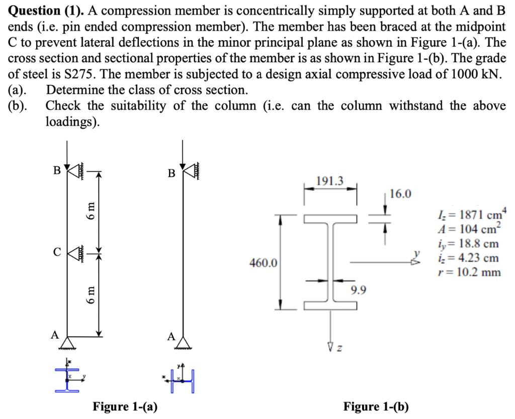 Solved Question (1). A compression member is concentrically | Chegg.com