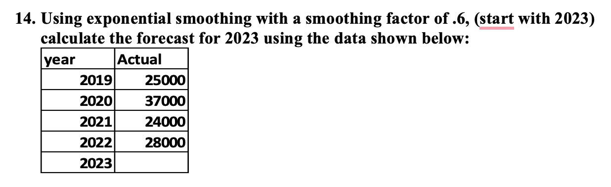 Solved 14. Using exponential smoothing with a smoothing | Chegg.com