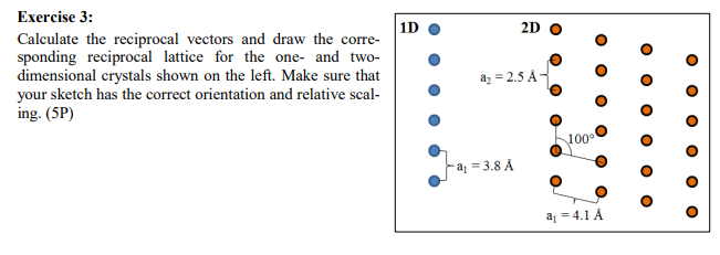 Solved Exercise 3: Calculate the reciprocal vectors and draw | Chegg.com