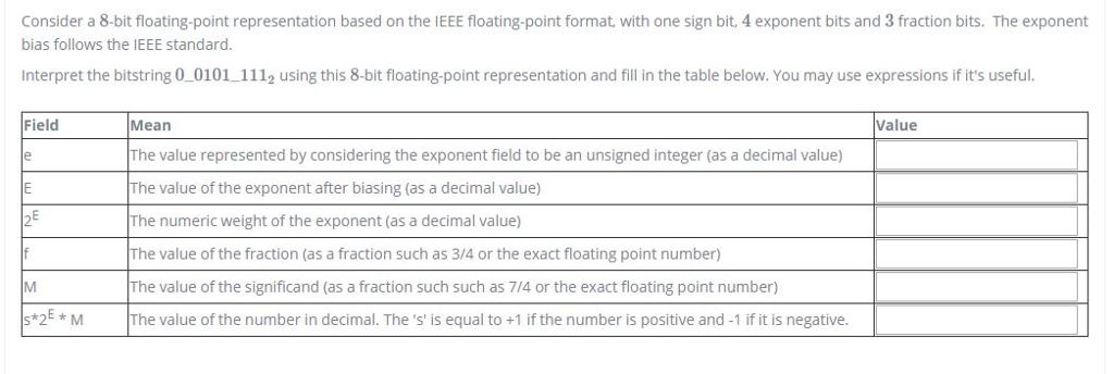 Solved Consider a 8-bit floating-point representation based | Chegg.com
