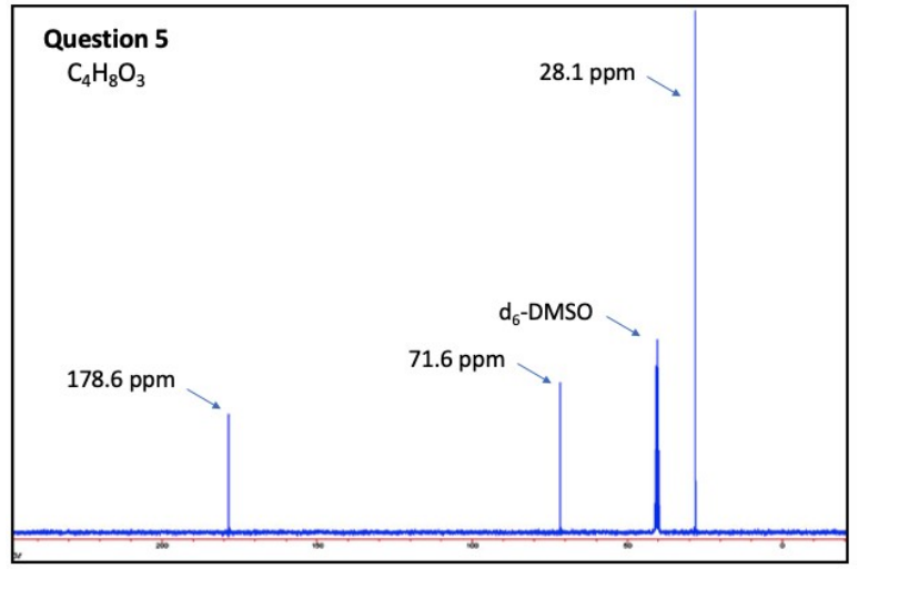 Solved Provide the structure based upon the carbon NMR | Chegg.com