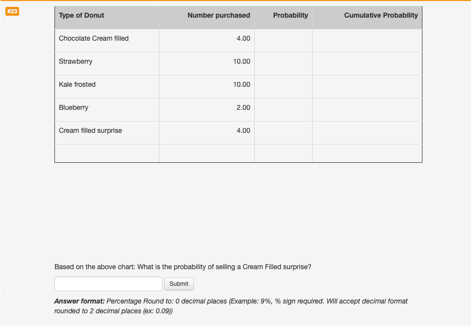 Solved #23 Type of Donut Number purchased Probability | Chegg.com