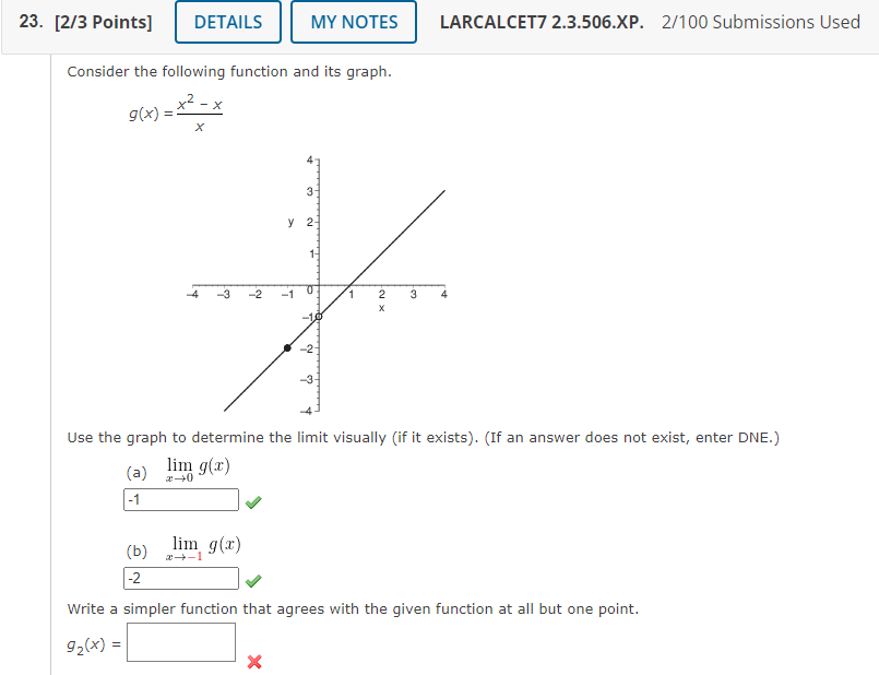 Solved Consider the following function and its | Chegg.com