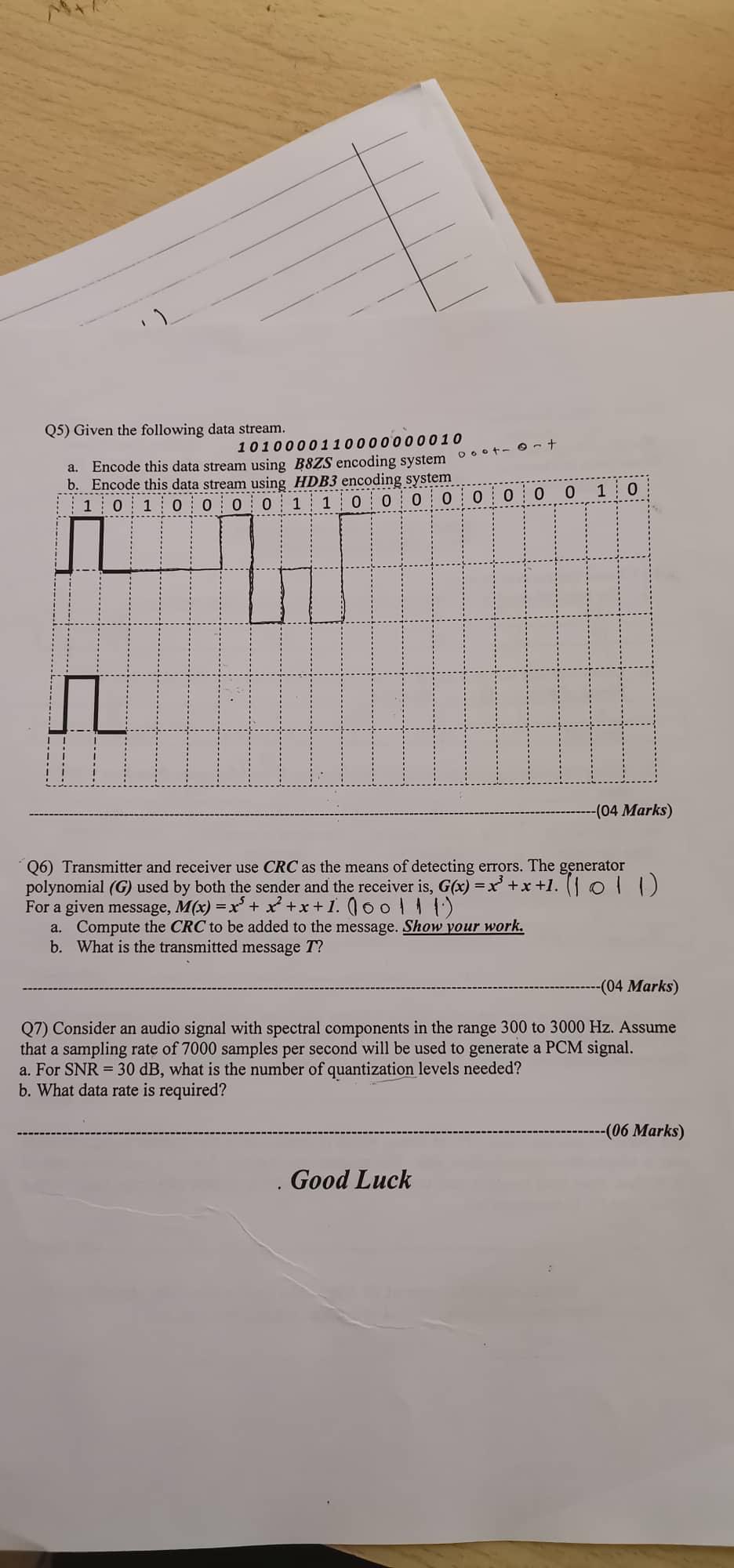 Solved Q5) Given the following data stream. | Chegg.com