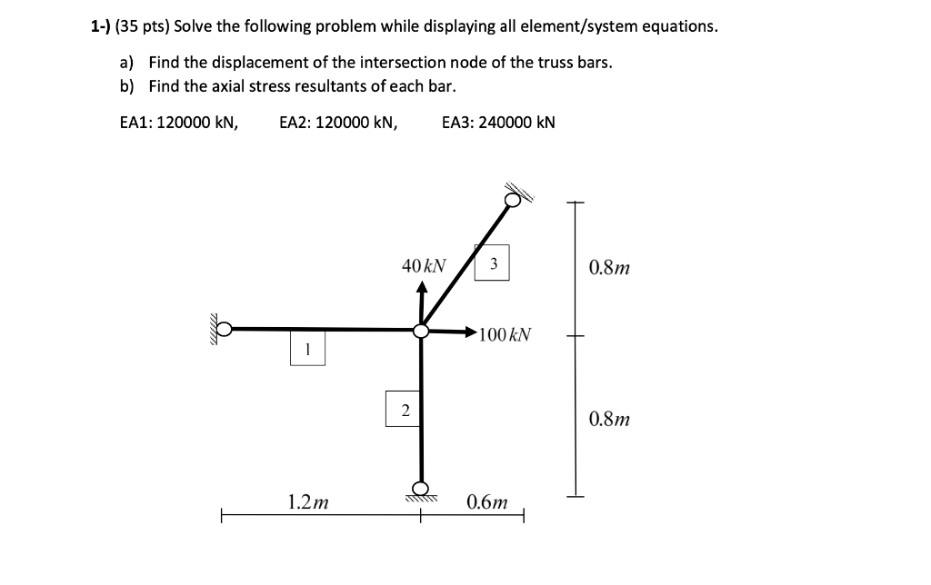 1-) (35 pts) Solve the following problem while | Chegg.com