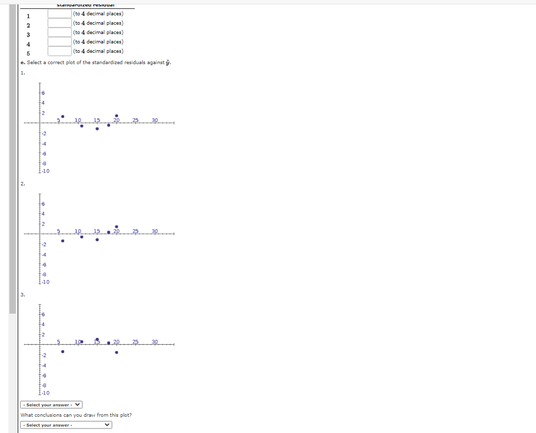 Solved Given are the data for two variables, C and y. Do not | Chegg.com