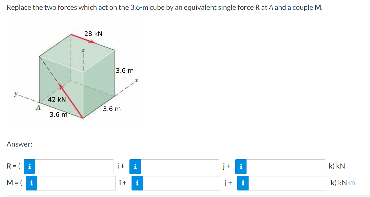 Solved Replace the two forces which act on the 3.6-m cube by | Chegg.com