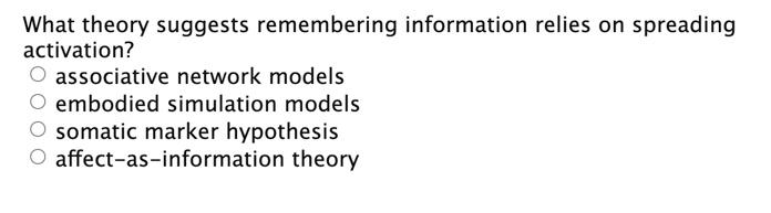 Solved What theory suggests remembering information relies | Chegg.com