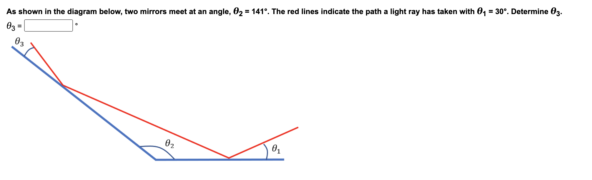 Solved As shown in the diagram below, two mirrors meet at an | Chegg.com