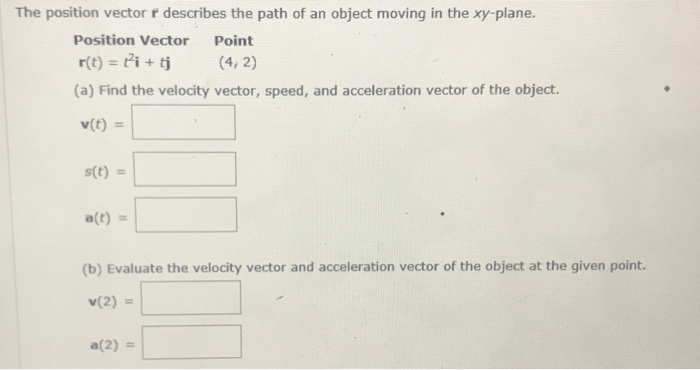Solved The position vector r describes the path of an object | Chegg.com