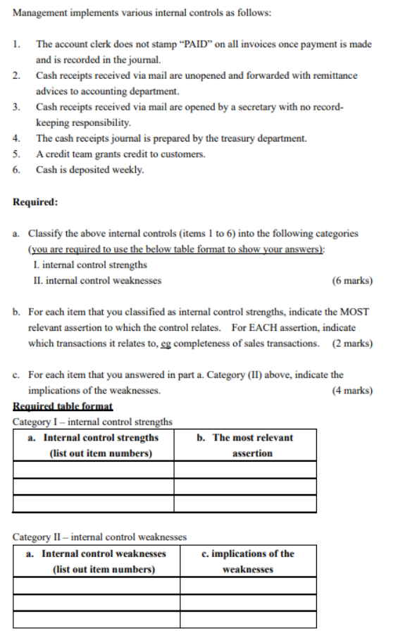 Solved Management implements various internal controls as | Chegg.com