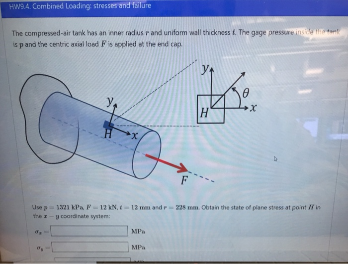 Solved Hw9.4. Combined Loading: stresses and failure The | Chegg.com