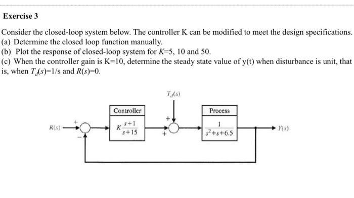 Solved Exercise 3 Consider the closed-loop system below. The | Chegg.com