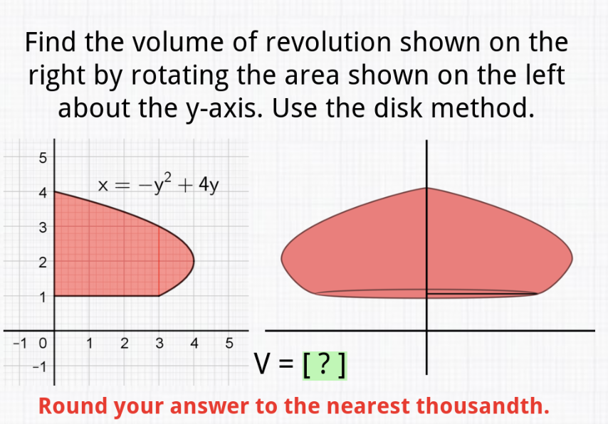 Solved Find the volume of revolution shown on the right by | Chegg.com