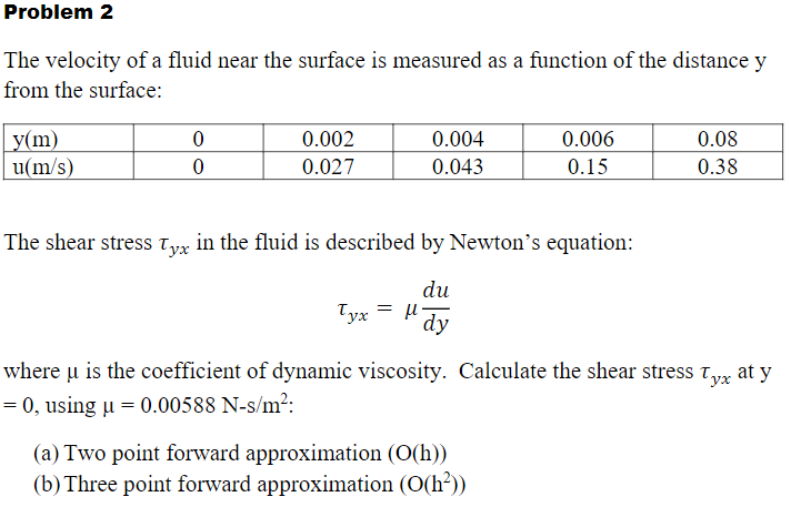 Solved Problem 2The velocity of a fluid near the surface is | Chegg.com