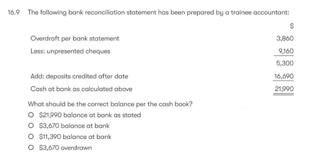 Solved 16.9 The following bank reconciliation statement has | Chegg.com