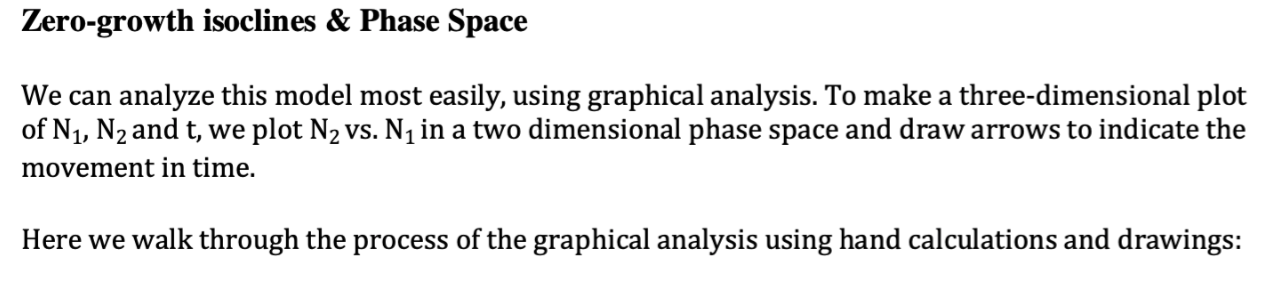 Zero-growth isoclines \& Phase Space We can analyze | Chegg.com