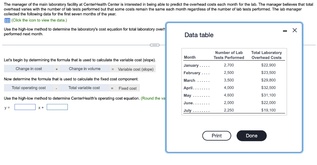 Solved collected the following data for the first seven | Chegg.com