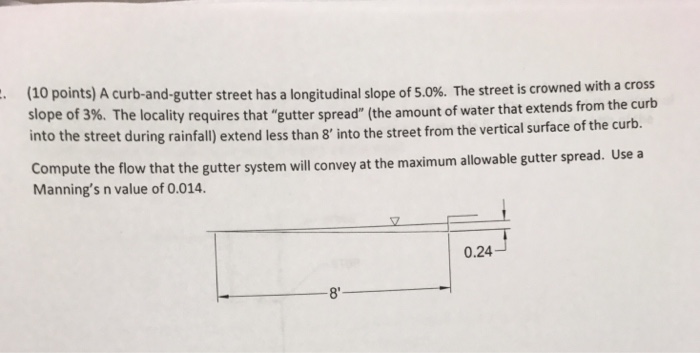 Solved A curb - and - gutter street has a longitudinal slope | Chegg.com