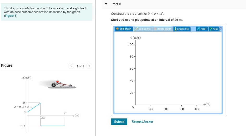 Solved Part B The dragster starts from rest and travels | Chegg.com