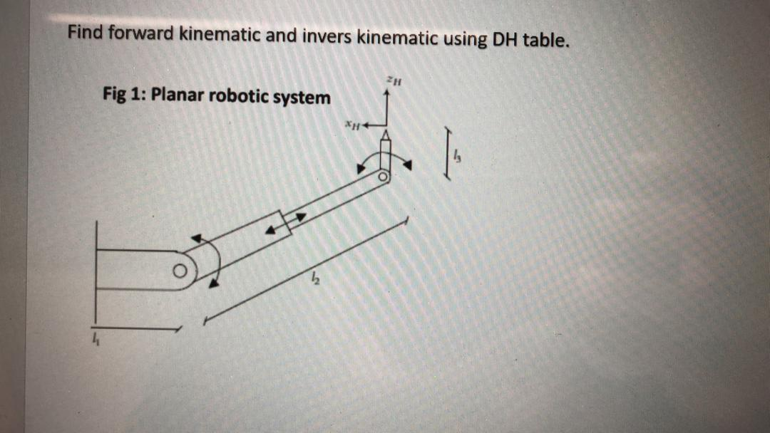 Solved Find forward kinematic and invers kinematic using DH | Chegg.com