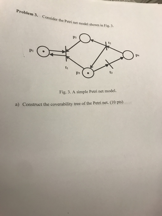 Solved consider the Petri net model. construct the | Chegg.com