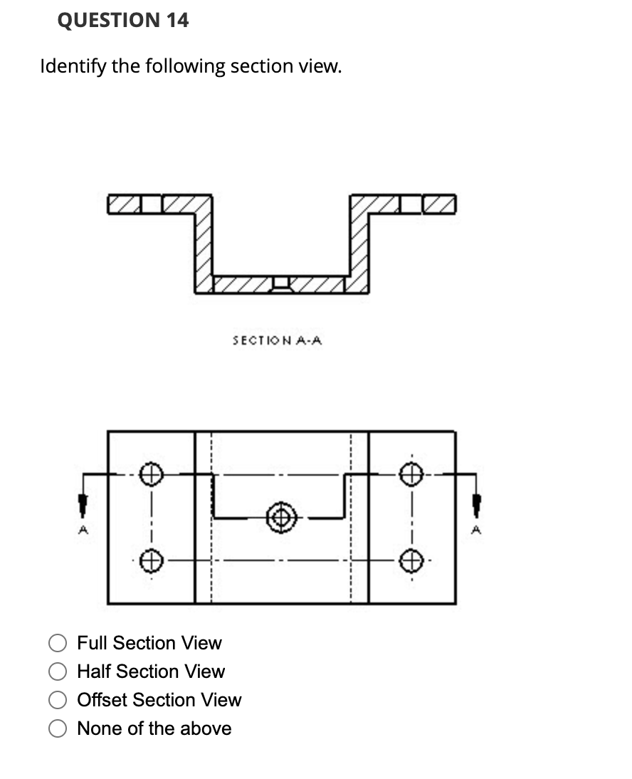 Solved QUESTION 14 Identify the following section view. Full | Chegg.com Solved QUESTION 14 Identify the following section view. Full | Chegg.com