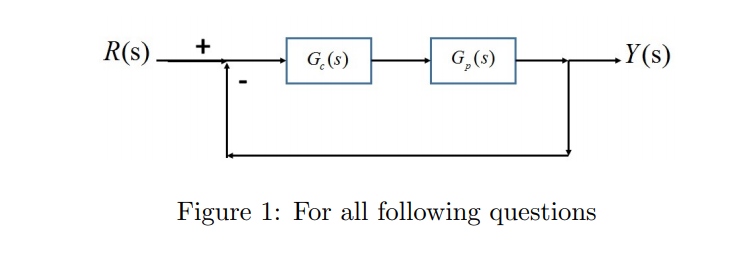 Solved R(s). + G(s) G,(s) Y(S) Figure 1: For all following | Chegg.com
