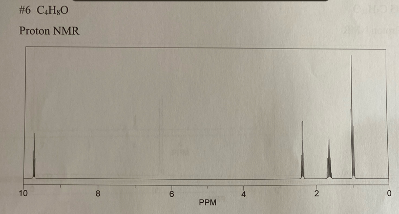 Solved Molecular formula is C4H8O Can you please identify | Chegg.com
