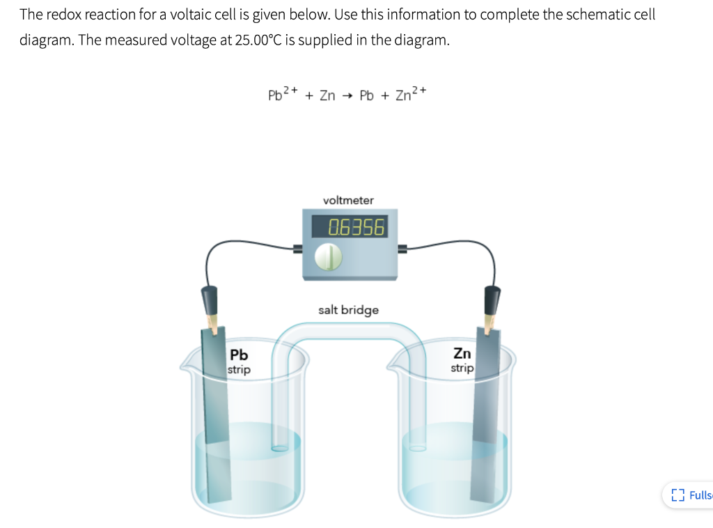 Solved The redox reaction for a voltaic cell is given below. | Chegg.com