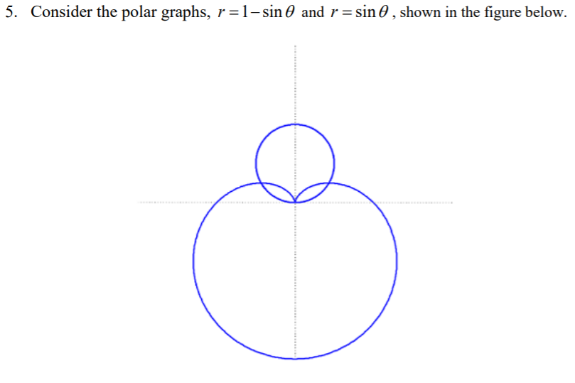 Solved 5. Consider the polar graphs, r = 1-sin θ and r = sin | Chegg.com Solved 5. Consider the polar graphs, r = 1-sin θ and r = sin | Chegg.com