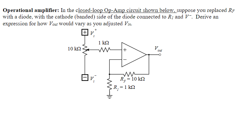 Solved Operational amplifier: In the closed-loop Op-Amp | Chegg.com