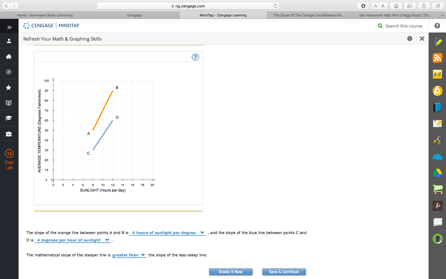 Solved: The Slope Of The Orange Line Between Points A And ... | Chegg.com