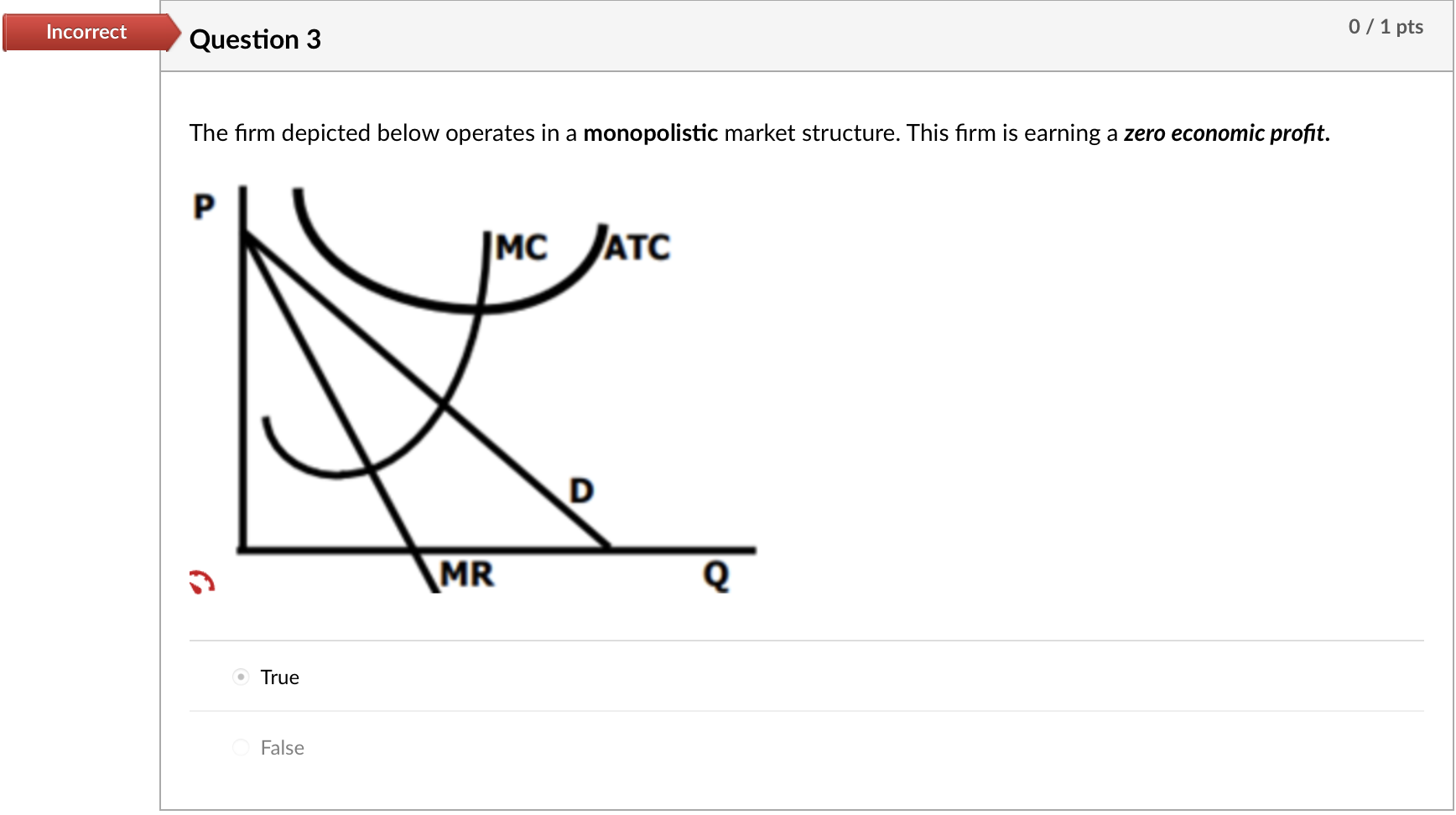 Solved Which of the following is NOT a characteristic of the | Chegg.com Solved Which of the following is NOT a characteristic of the | Chegg.com