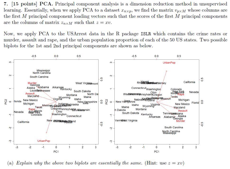 Solved 7. [15 points) PCA. Principal component analysis is a | Chegg.com