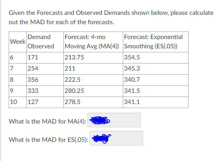 Solved Given the Forecasts and Observed Demands shown below, | Chegg.com