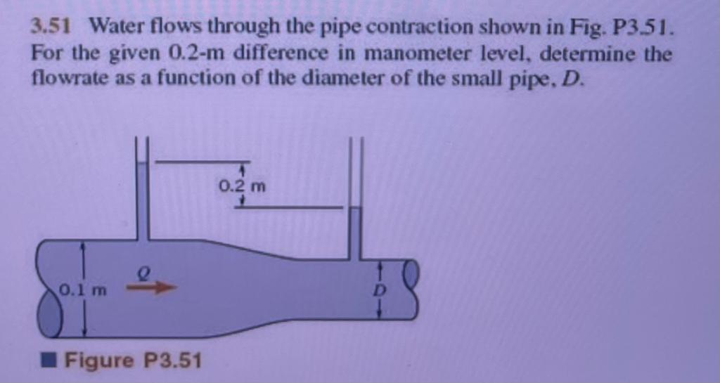 Solved 3.51 Water flows through the pipe contraction shown | Chegg.com